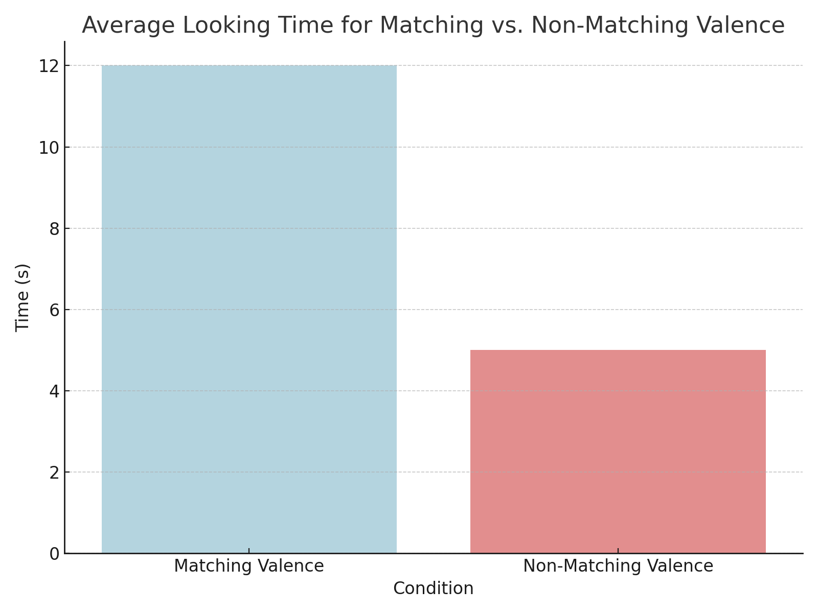 Dogs Understand Human Emotions: New Study Reveals Cross-Species ...